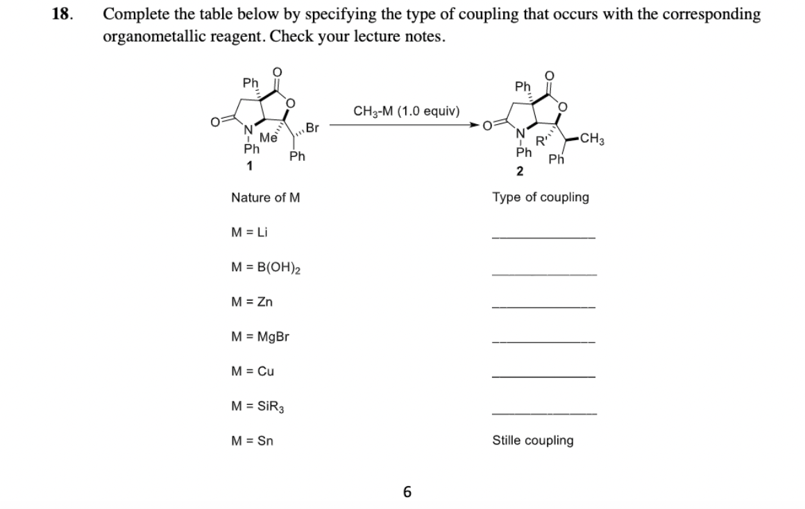 Solved Complete the table below by specifying the type of | Chegg.com