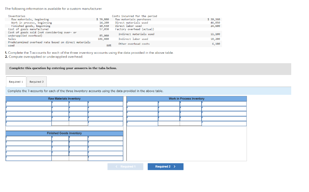 Solved The following information is avallable for a custom | Chegg.com