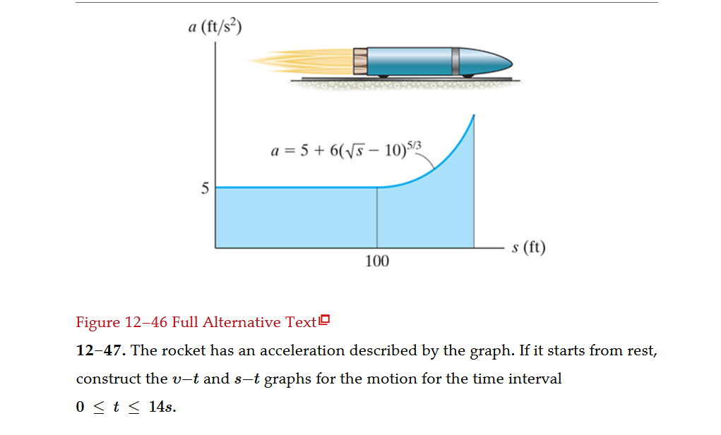 Solved Figure 12-46 Full Alternative Text回 12-47. The rocket | Chegg.com