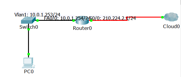 Solved Introduction: Given a pool of addresses and masks, | Chegg.com
