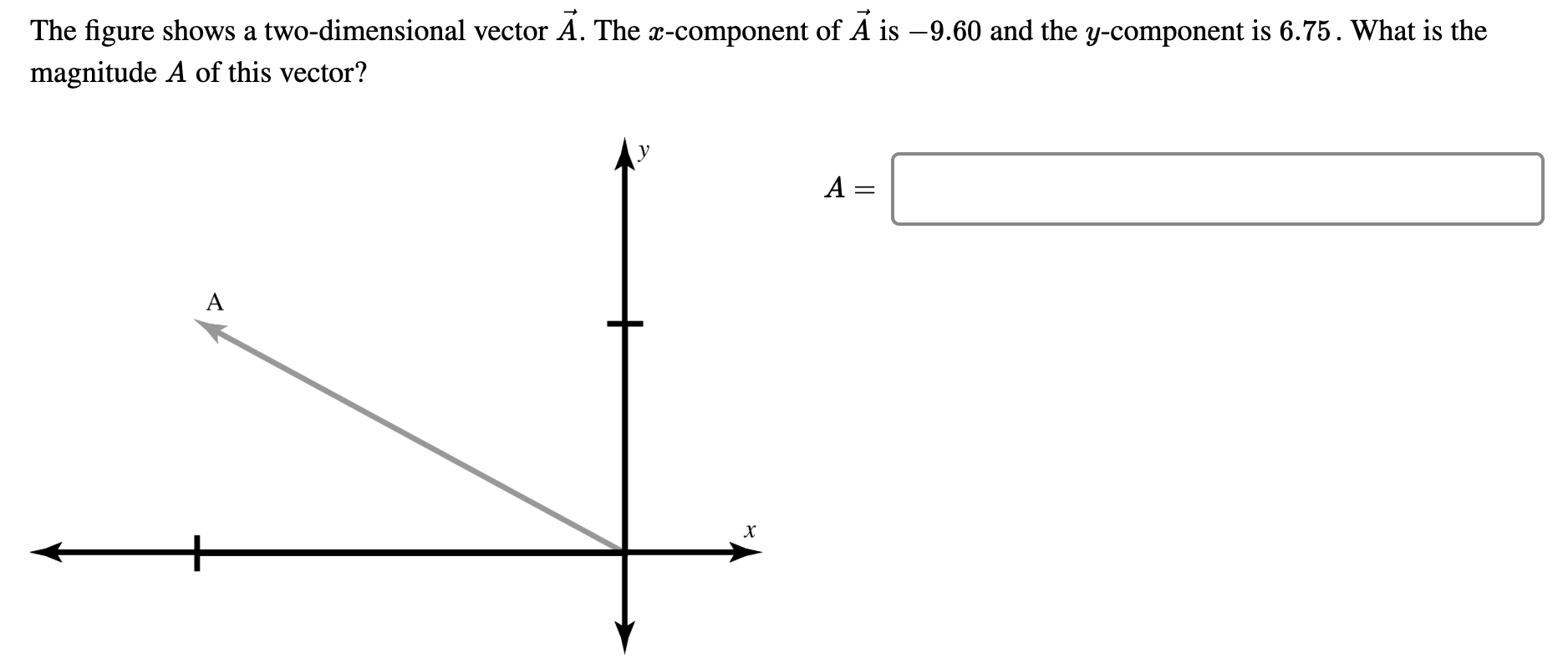 Solved The figure shows a two-dimensional vector A. The | Chegg.com