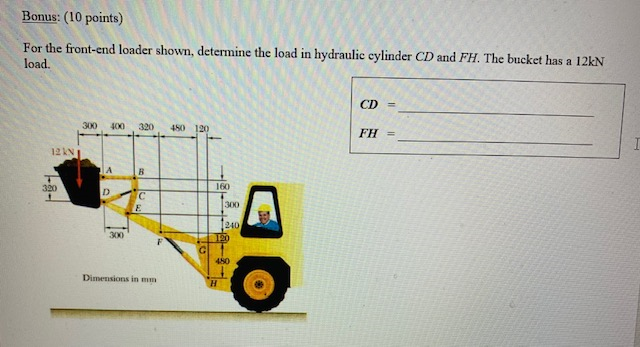 Solved Bonus: (10 points) For the front-end loader shown, | Chegg.com
