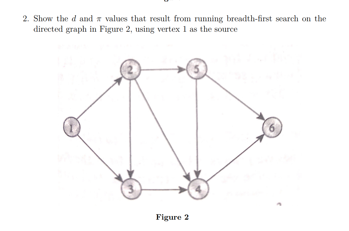 Solved 2. Show the d and a values that result from running | Chegg.com