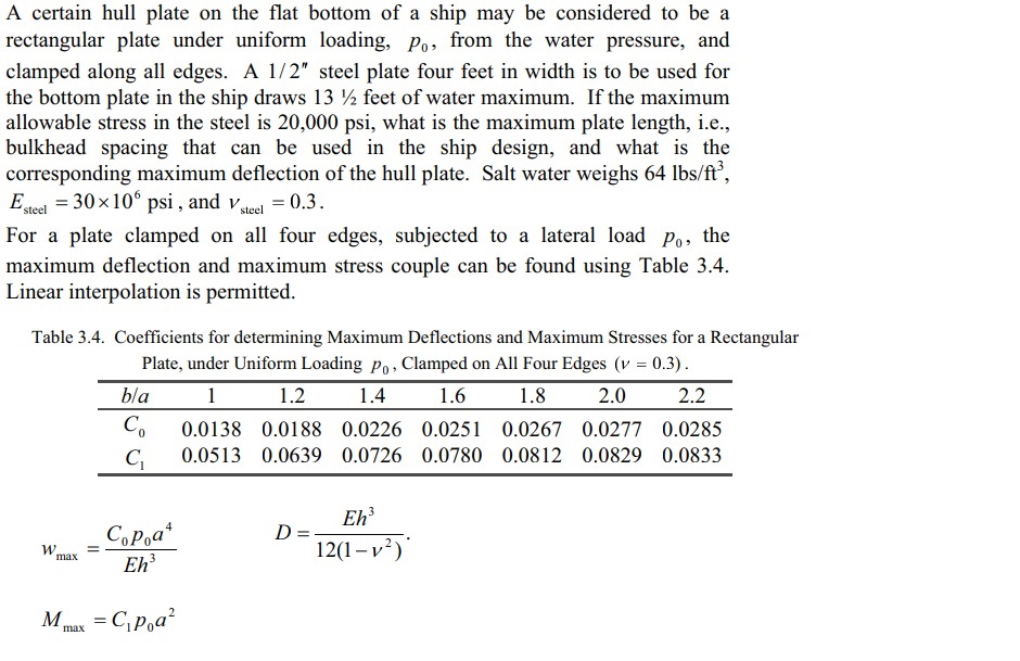 Solved Please use interpolation for c0 ﻿ and use this | Chegg.com