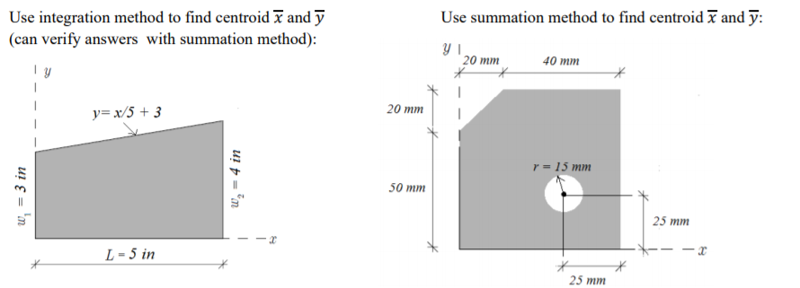 Solved Use integration method to find centroid 7 and 7 (can | Chegg.com