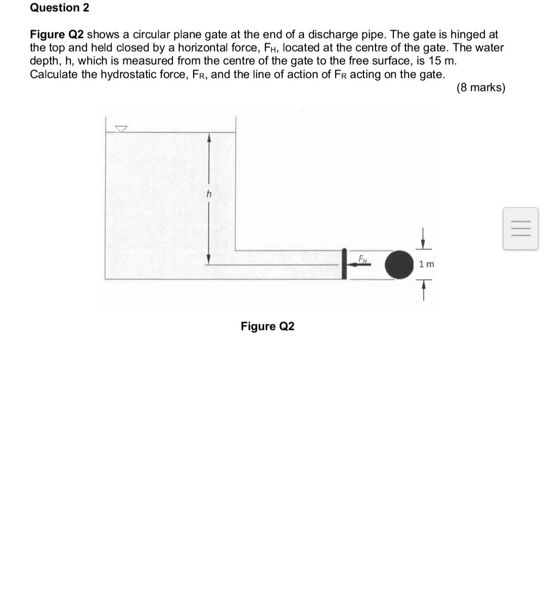 Solved Figure Q2 shows a circular plane gate at the end of a | Chegg.com