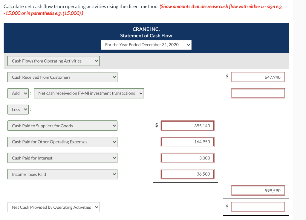 Solved SFP accounts of Crane Inc., which follows IFRS, | Chegg.com