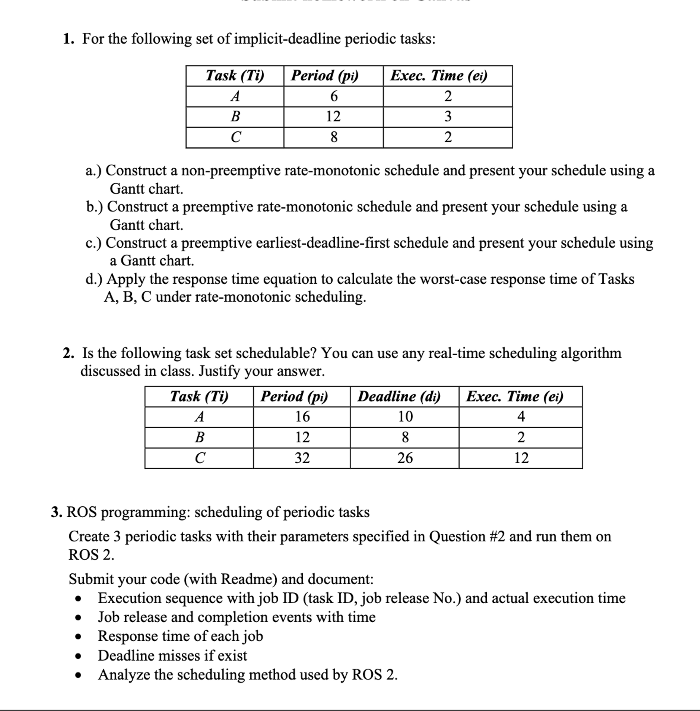 Solved For the following set of implicit-deadline periodic | Chegg.com