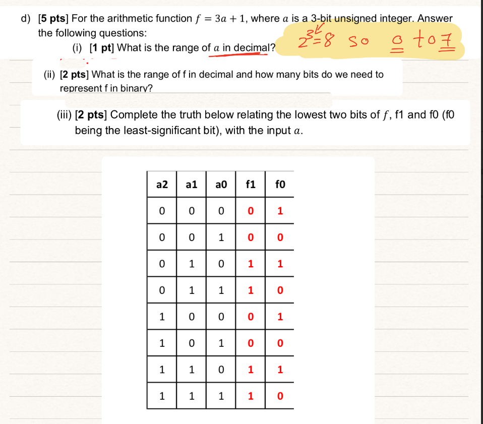 Solved d) [5 pts] For the arithmetic function f=3a+1, where | Chegg.com