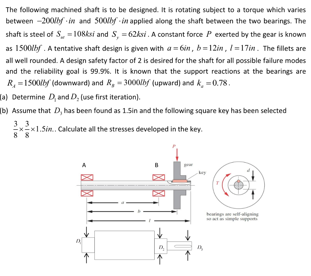 The following machined shaft is to be designed. It is | Chegg.com