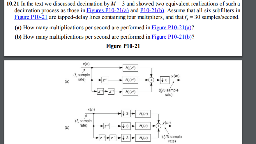 Solved 10.21 ﻿In the text we discussed decimation by M=3 | Chegg.com