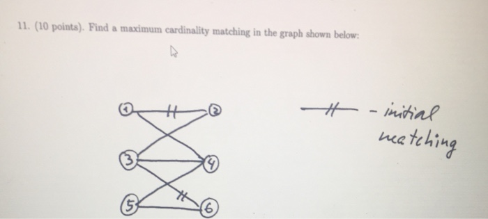 Solved Find a maximum cardinality matching in the graph | Chegg.com Solved Find a maximum cardinality matching in the graph | Chegg.com