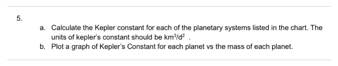5. a. Calculate the Kepler constant for each of the | Chegg.com