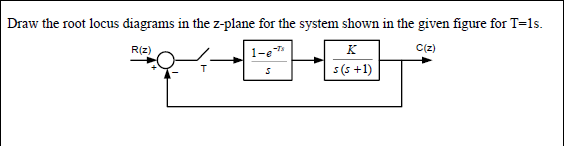 Solved Draw the root locus diagrams in the 2-plane for the | Chegg.com