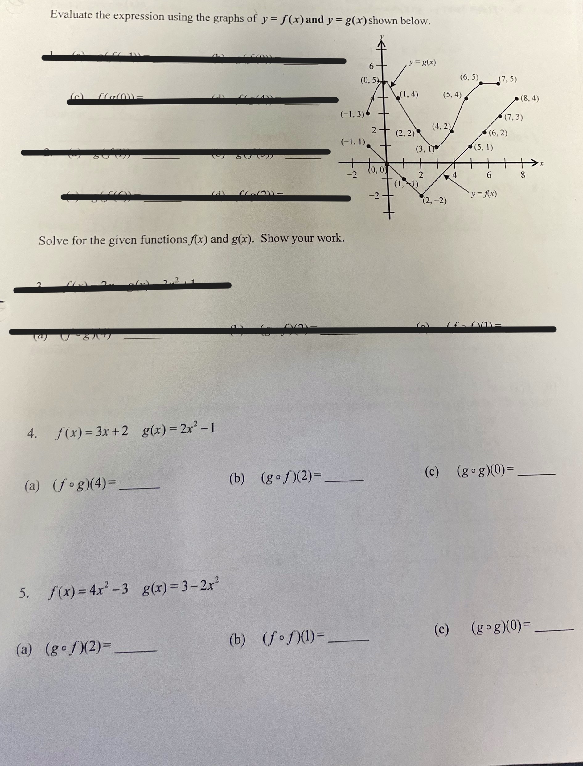 Solved Evaluate the expression using the graphs of y=f(x) | Chegg.com
