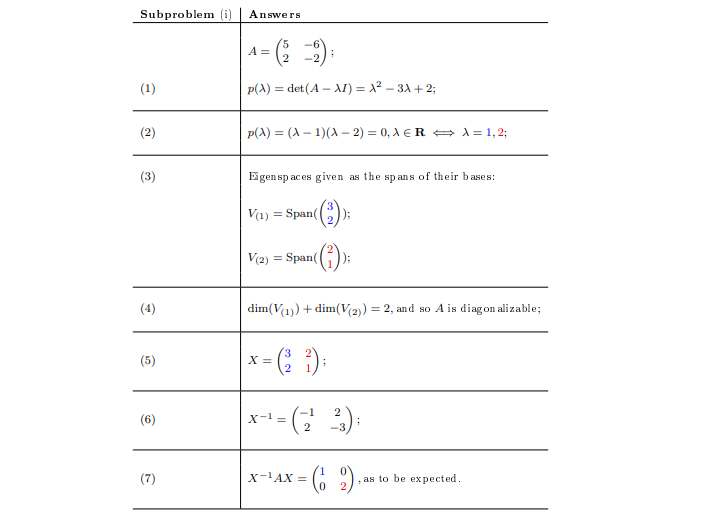 Solved 5. (Matrices: Eigenvalues & Eigenvectors: | Chegg.com