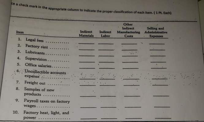 Solved ce a check mark in the appropriate colu in the | Chegg.com