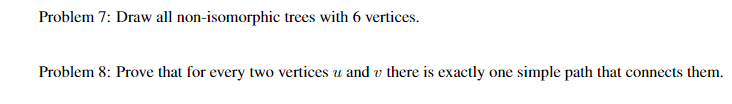 Solved Problem 7: Draw all non-isomorphic trees with 6 | Chegg.com