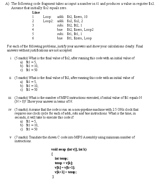 Solved A) The following code fragment takes as input a | Chegg.com