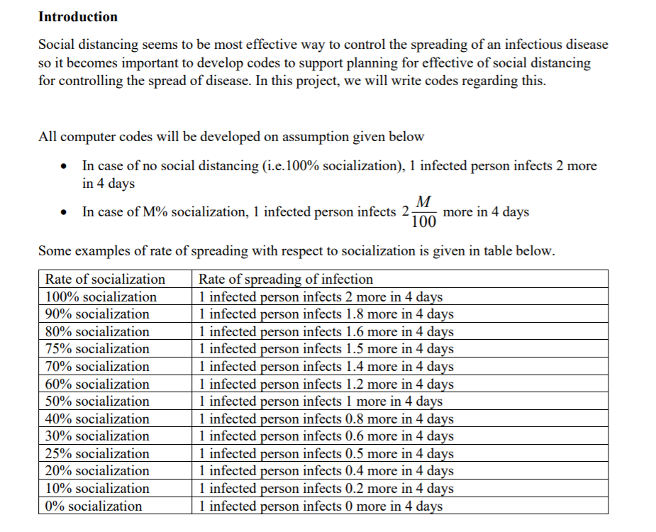 Solved using matlab write the equation of ENum in part 4 | Chegg.com