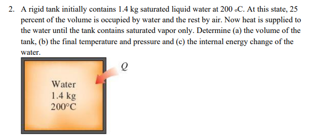 Solved 2. A rigid tank initially contains 1.4 kg saturated | Chegg.com