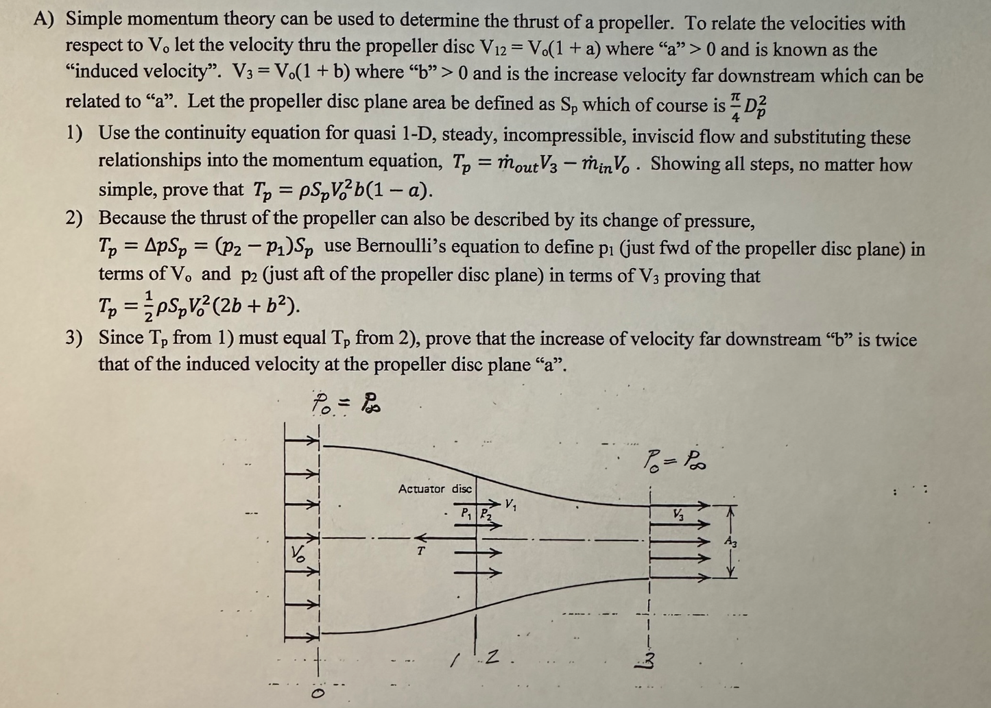 Solved A) Simple momentum theory can be used to determine | Chegg.com
