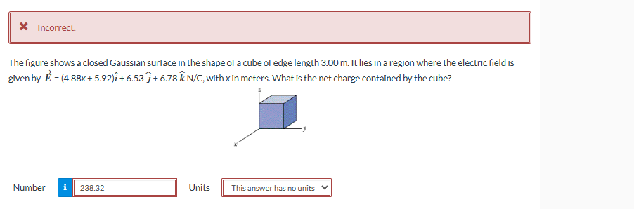 Solved The figure shows a closed Gaussian surface in the | Chegg.com