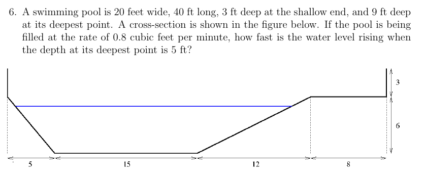 Solved 6. A swimming pool is 20 feet wide, 40 ft long, 3 ft | Chegg.com