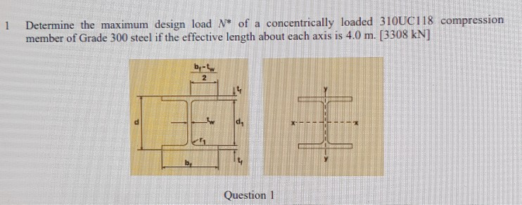 Solved 1 Determine the maximum design load N™ of a | Chegg.com