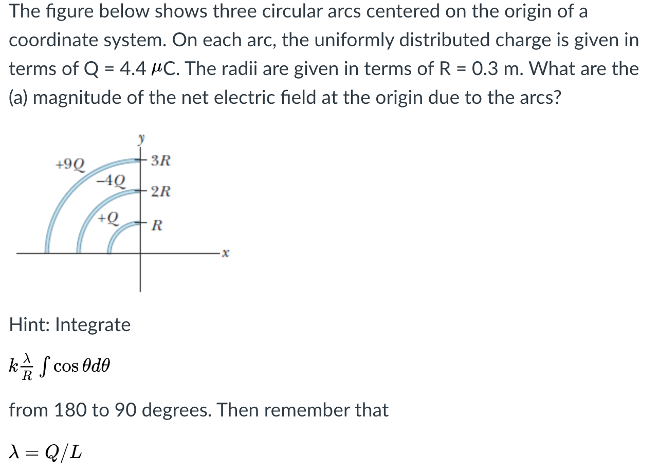 Solved The figure below shows three circular arcs centered | Chegg.com