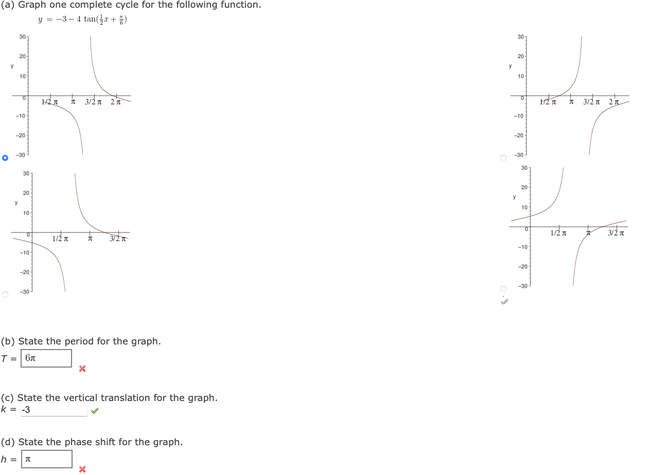 (a) ﻿Graph one complete cycle for the following | Chegg.com