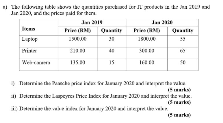 Solved a) The following table shows the quantities purchased | Chegg.com