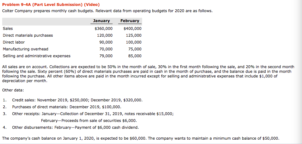 Solved Problem 9-4A (Part Level Submission) (Video) Colter | Chegg.com