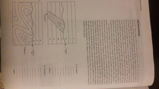 Solved Relative Dating Exercises eroded off a | Chegg.com Solved Relative Dating Exercises eroded off a | Chegg.com