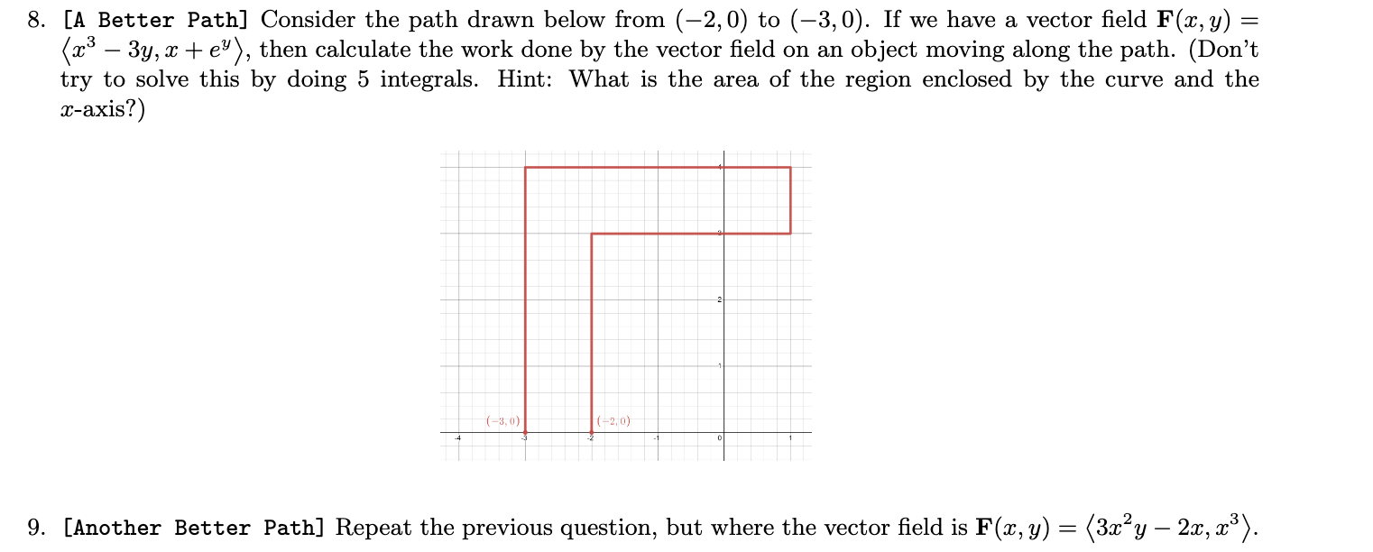 Solved 8. [A Better Path] Consider the path drawn below from | Chegg.com