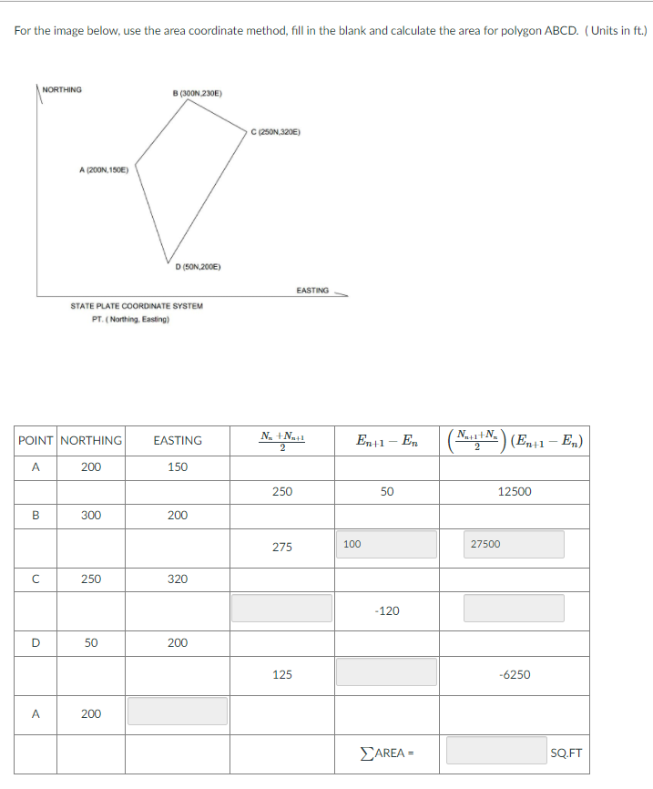 Solved For the image below, use the area coordinate method, | Chegg.com