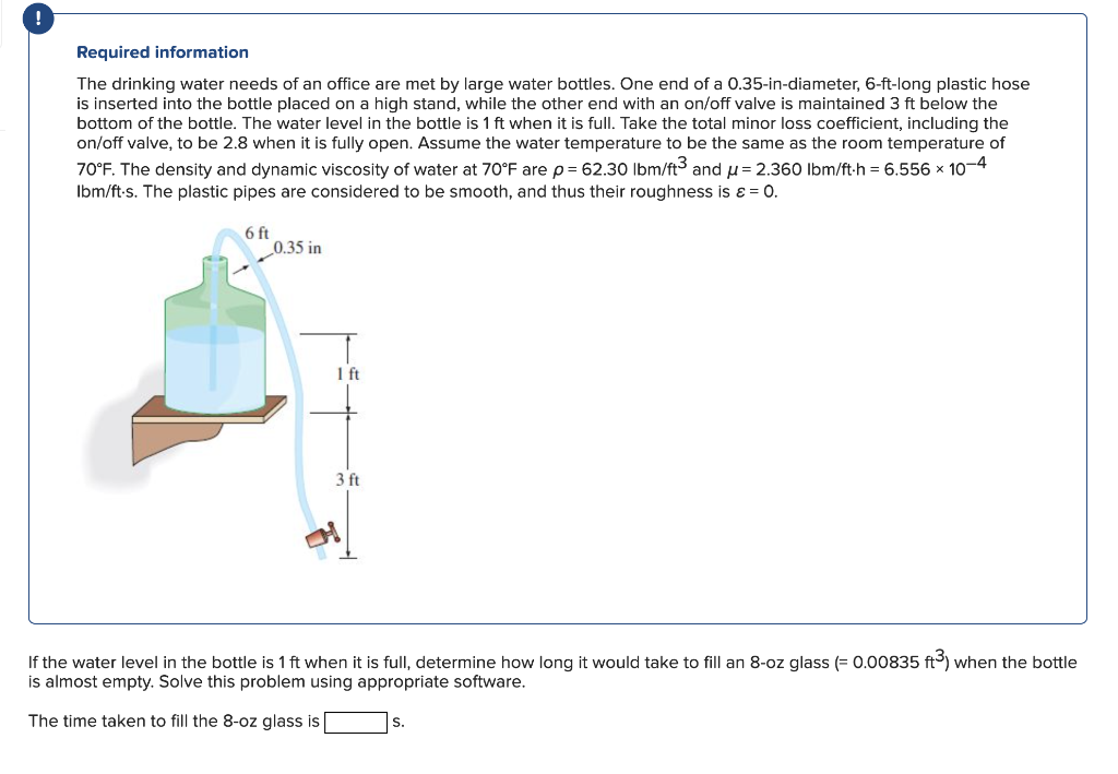 Required information The drinking water needs of an | Chegg.com