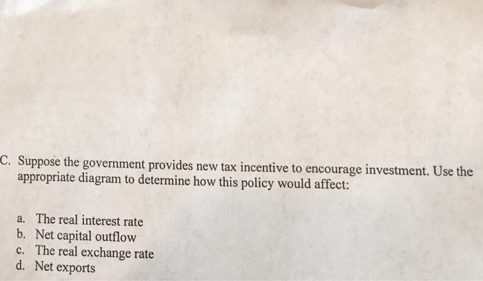C. Suppose the government provides new tax incentive | Chegg.com