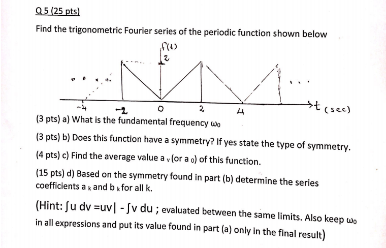 Solved Q5 (25 pts) Find the trigonometric Fourier series of | Chegg.com