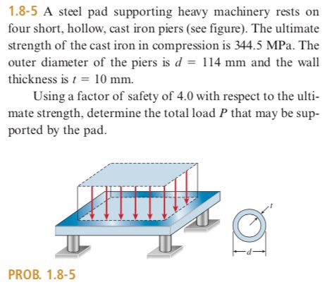 Solved 1.8-5 A steel pad supporting heavy machinery rests on | Chegg.com
