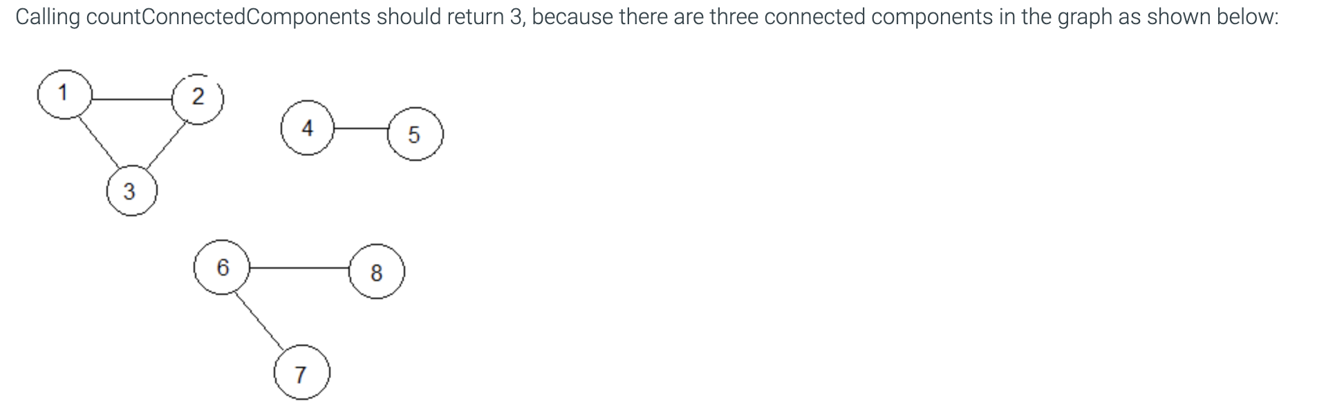 Solved 14.12 NVCC Lab: Count number of subsets of a graph A | Chegg.com