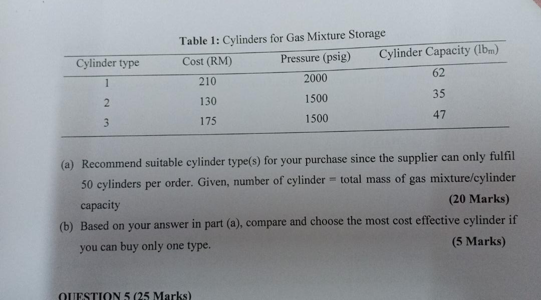 Cylinder type Table 1: Cylinders for Gas Mixture | Chegg.com