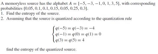 Solved A memoryless source has the alphabet A = | Chegg.com