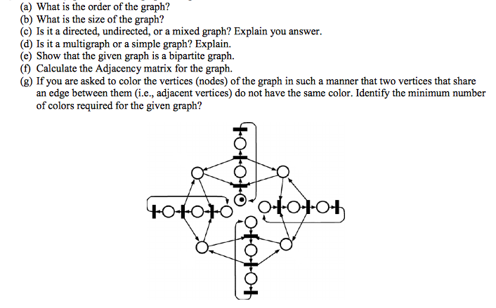 Solved (a) What is the order of the graph? (b) What is the | Chegg.com