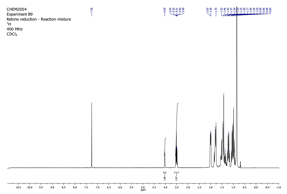 Solved for 4-tert-butylcyclohexanol can you please show me | Chegg.com