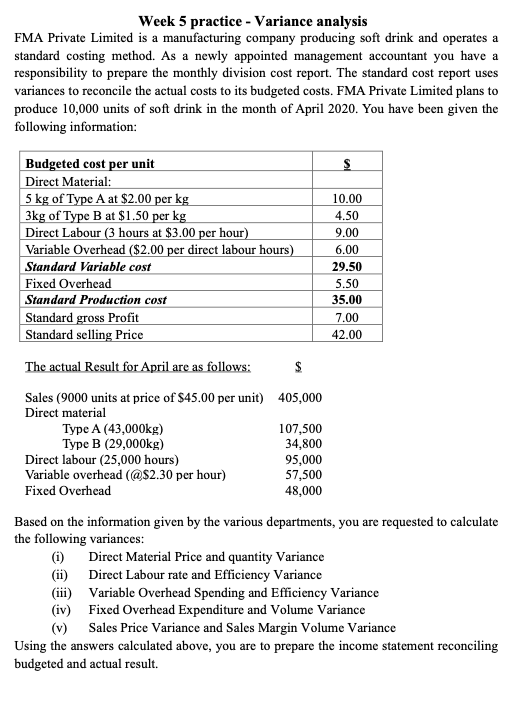 Solved Week 5 practice - Variance analysis FMA Private | Chegg.com