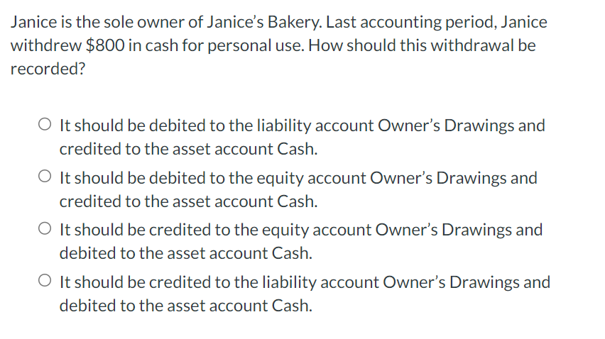 Solved Janice is the sole owner of Janice's Bakery. Last | Chegg.com