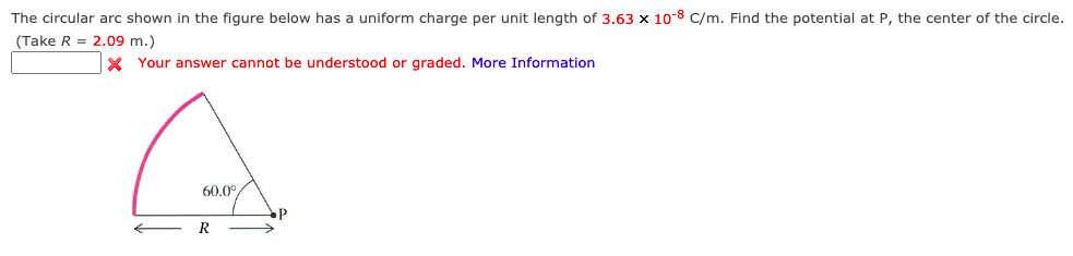 Solved The circular arc shown in the figure below has a | Chegg.com