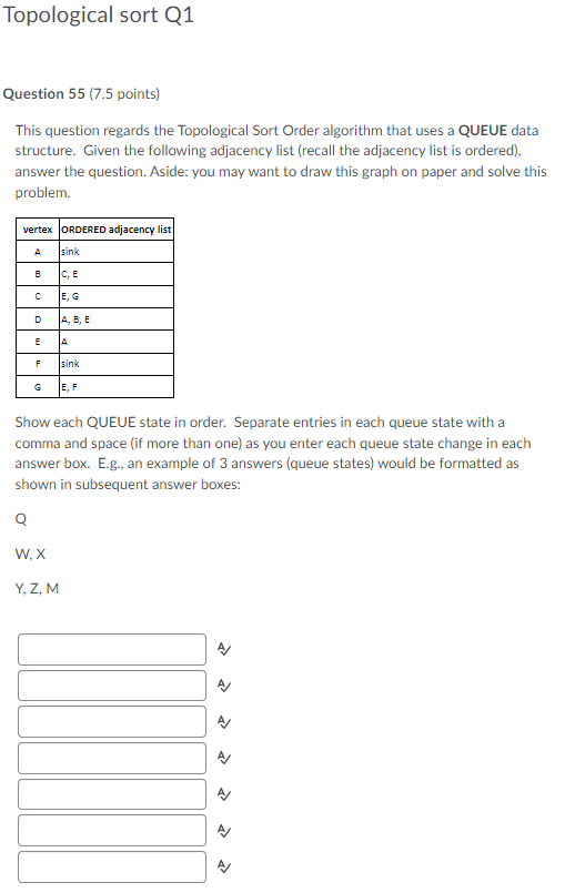 Solved Topological sort Q1 Question 55 (7.5 points) This | Chegg.com
