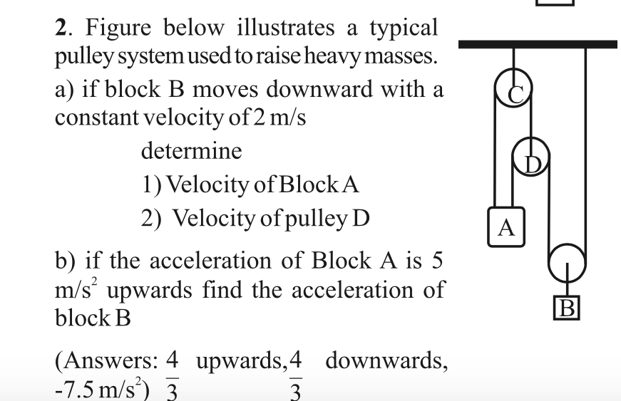 Solved 2. Figure below illustrates a typical pulley system | Chegg.com